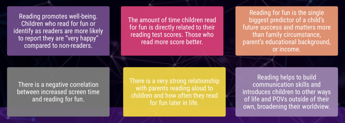 Reading For Fun: More Powerful Than You May Know! - Main Street Reads