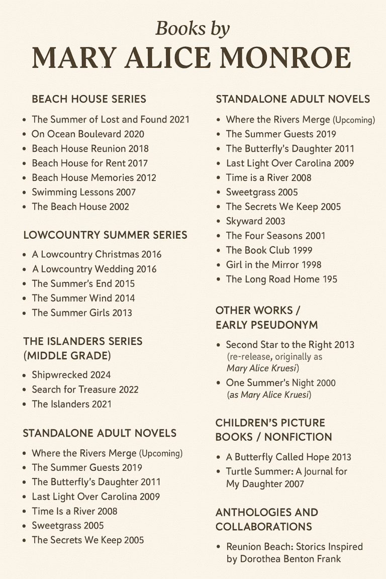 New Release Party! An Evening with Karen White & Mary Alice Monroe ...